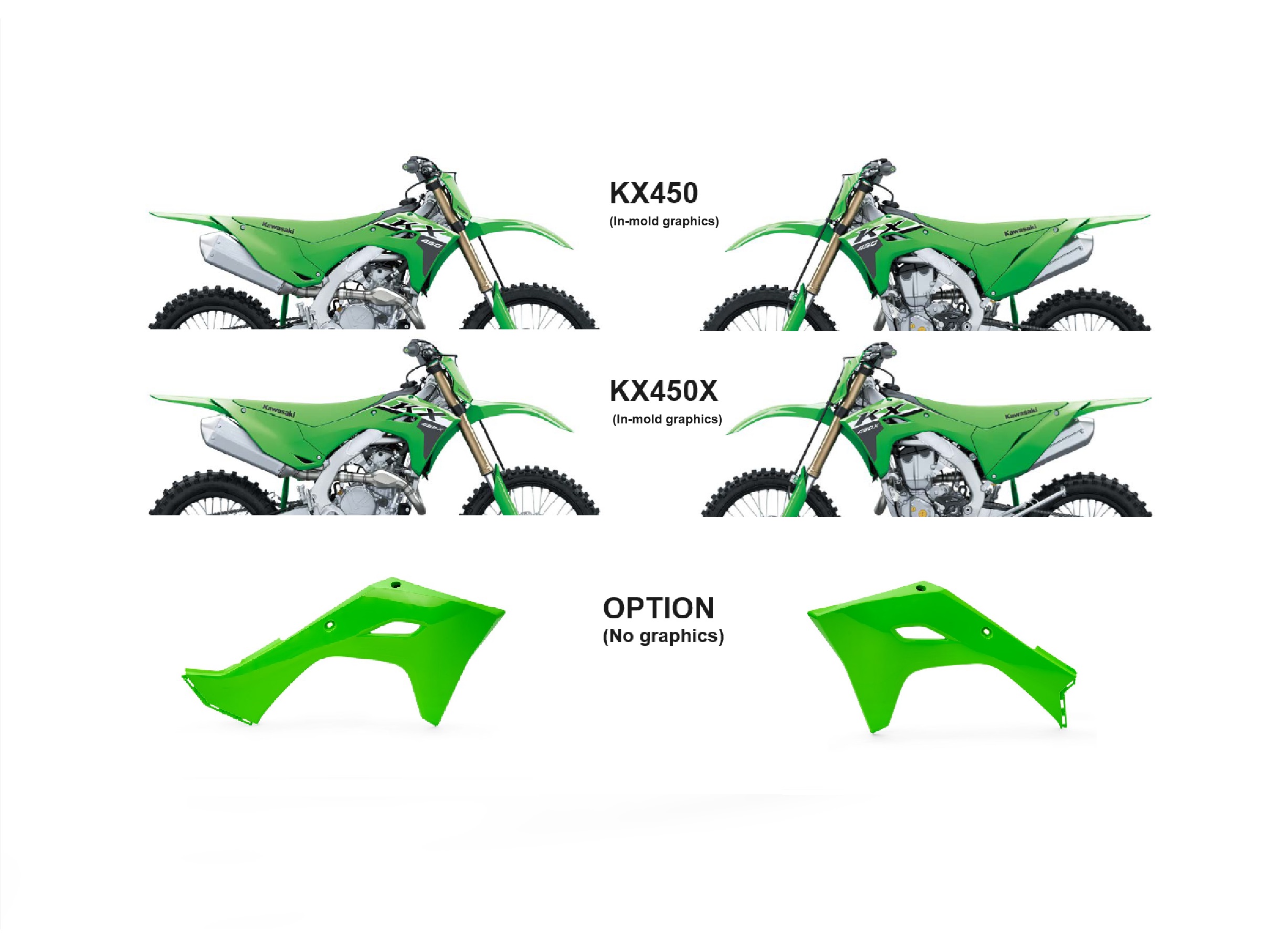 Engine side cover for KX. Original engine shroud with graphics, or ...
